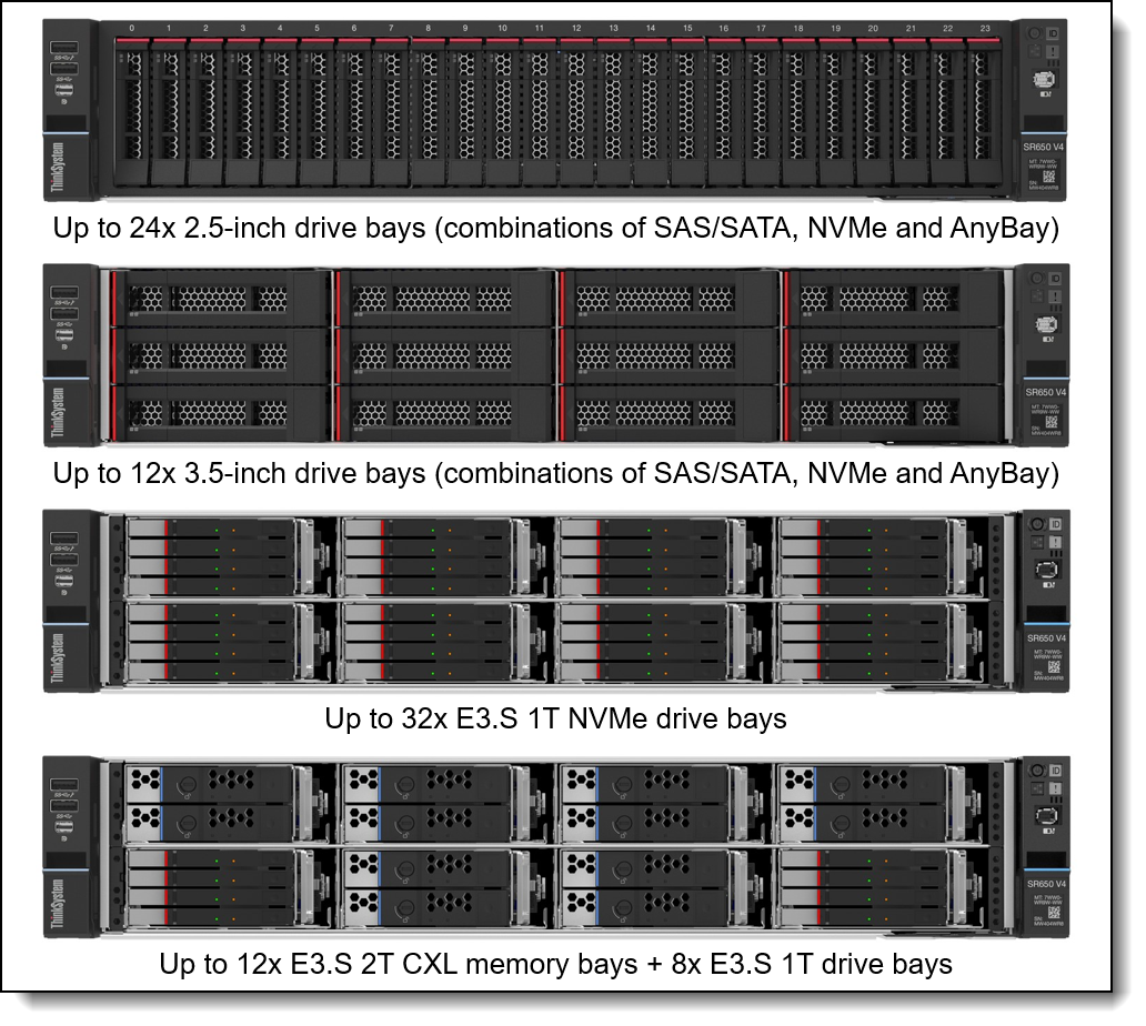 Lenovo ThinkSystem SR650 V4 Server Product Guide > Lenovo Press Lenovo ThinkSystem SR650 V4 Server Product Guide > Lenovo Press